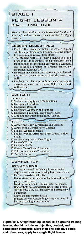 Planning Instructional Activity